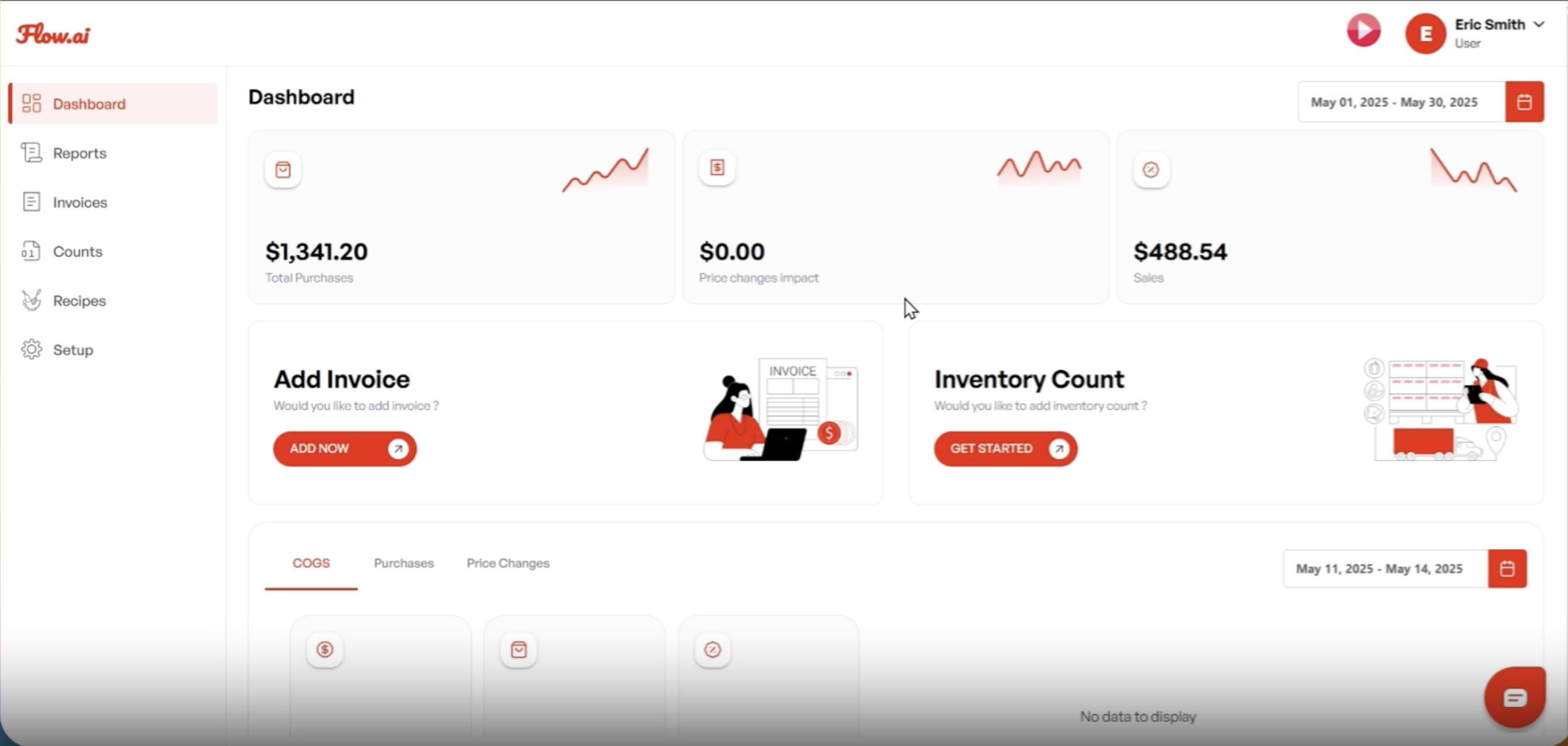 Slickbit.ai | Your AI innovation partner